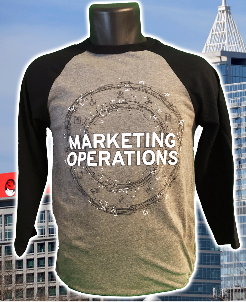 SIRE SCREEN PRINTING - Updated July 2025 - 46 Photos - 6104 Westgate Rd ...