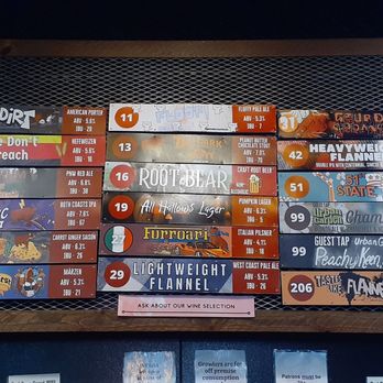 RED BEAR BREWING - Updated March 2025 - 398 Photos & 260 Reviews - 209 ...