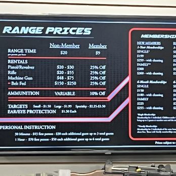 Manchester Firing Line Range - Trusted Since 1999 - Updated July 2025 ...