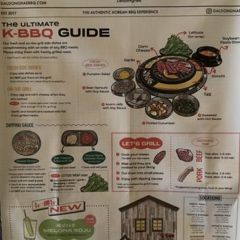 DALDONGNAE KOREAN BBQ - DUNDAS SQUARE - Updated April 2024 - 54 Photos ...