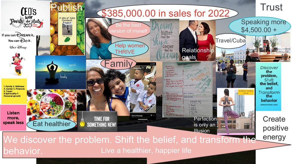 360 MINDSET COACHING - Updated May 2026 - 18 Photos - Carson ...
