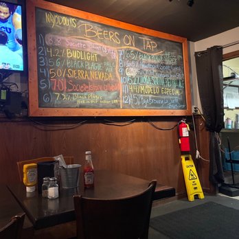 1893 BY BRODERICK - Updated September 2025 - 22 Photos - 319 6th St ...