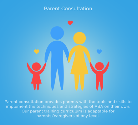 ACUITY BEHAVIOR SOLUTIONS - Updated October 2025 - 1820 W Orangewood Ave, Orange, California ...