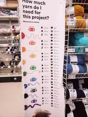 MICHAELS - Updated May 2025 - 39 Photos & 77 Reviews - 665 West ...
