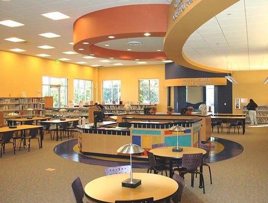 LA COUNTY LIBRARY - EAST LOS ANGELES LIBRARY - Updated October 2025 ...