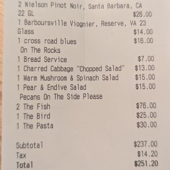 NEUTRAL GROUND BAR AND KITCHEN - Updated January 2026 - 80 Photos & 53 ...