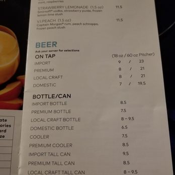 CINEPLEX CINEMAS QUEENSWAY AND VIP - Updated January 2025 - 200 Photos ...