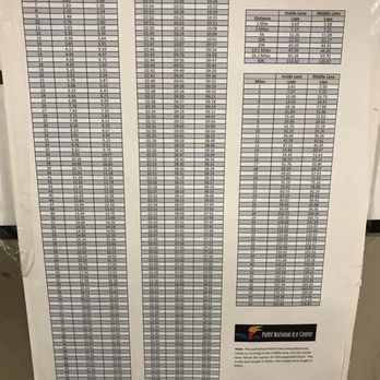 PETTIT NATIONAL ICE CENTER - Updated October 2025 - 28 Photos & 38 ...