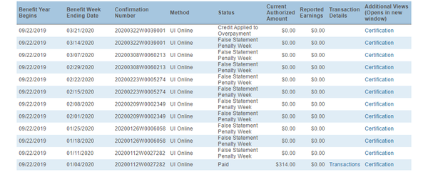 EMPLOYMENT DEVELOPMENT DEPARTMENT - Updated January 2026 - 55 Photos ...