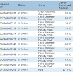 EMPLOYMENT DEVELOPMENT DEPARTMENT - 53 Photos & 496 Reviews - 750 N St ...