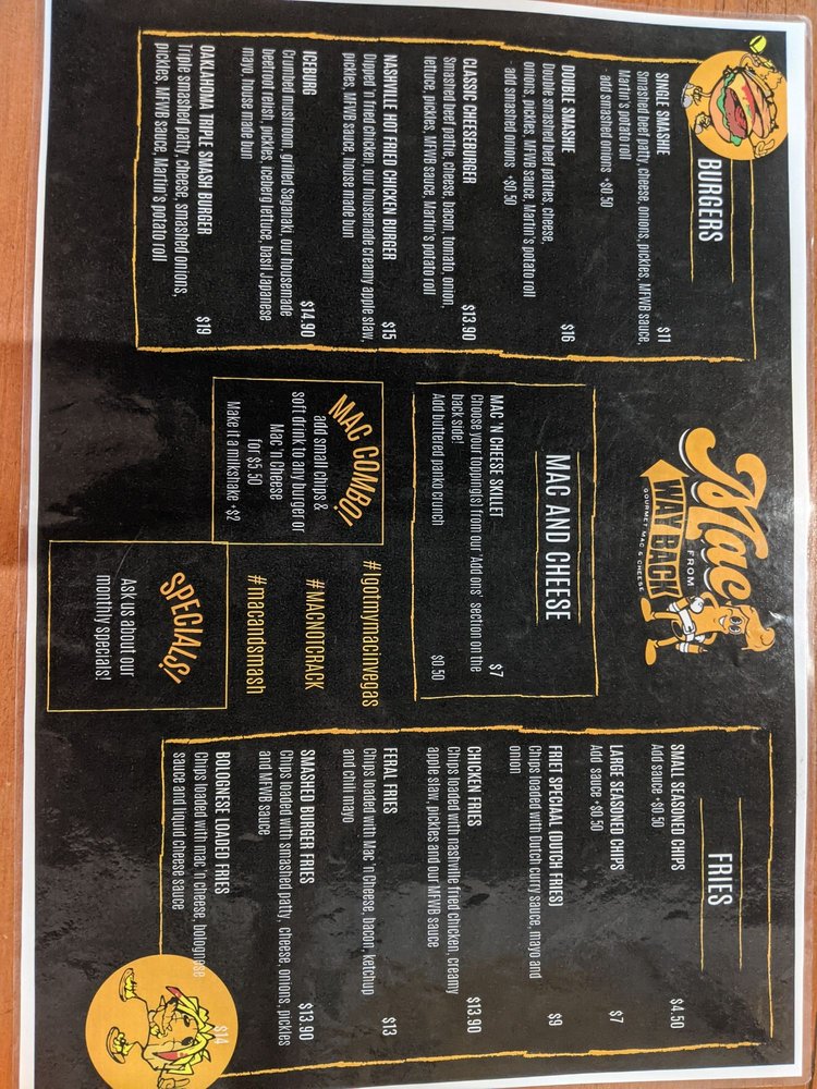 MAC FROM WAY BACK - Updated May 2025 - Brisbane Queensland, Australia ...