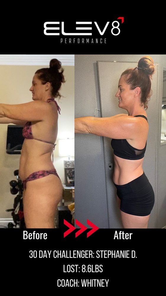 ELEV8 PERFORMANCE - Updated December 2025 - 130 Photos & 193 Reviews - 2950 Airway Ave, Costa ...