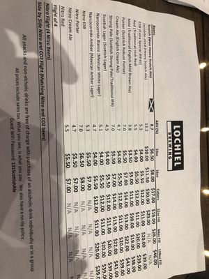 LOCHIEL BREWING - 66 Photos & 60 Reviews - Breweries - 7143 E Southern ...