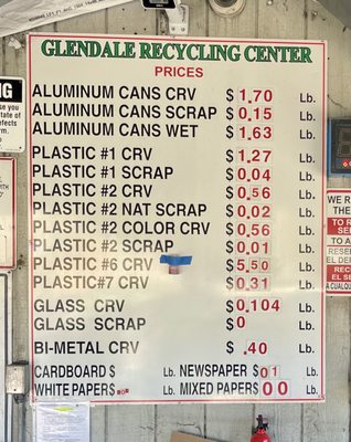 GLENDALE RECYCLING CENTER - Updated January 2026 - 40 Photos & 71 ...