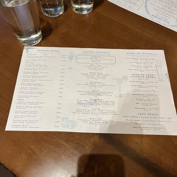 THE DRAKE KITCHEN & BAR - Updated July 2024 - 212 Photos & 58 Reviews ...