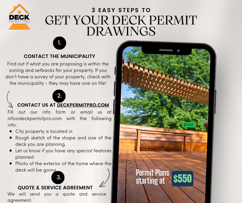 DECK PERMIT PRO - Updated May 2025 - Hamilton, Ontario - Decks ...