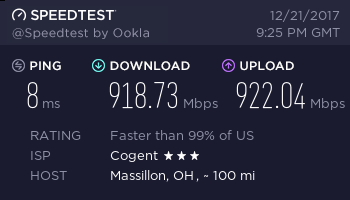 GONETSPEED - Updated October 2025 - 50 Reviews - 777 Canal View Blvd ...