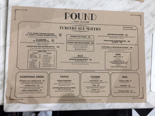 POUND BY TODD ENGLISH - Updated May 2025 - 316 Epifanio de los Santos ...