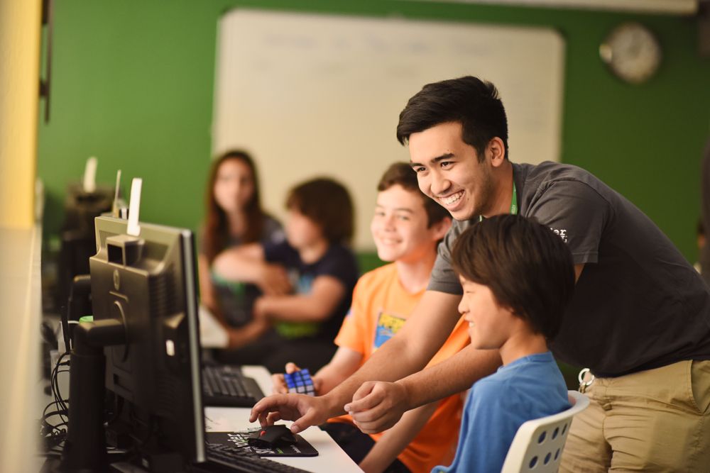 THE CODER SCHOOL - CORONA - Updated July 2025 - 2363 California Ave, Corona, California ...