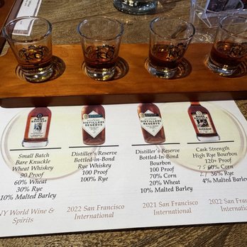 KO DISTILLING - Updated December 2025 - 258 Photos & 108 Reviews ...