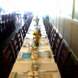 THE FARMHOUSE - Updated December 2025 - 113 Photos & 276 Reviews - 970 ...