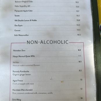 EL LOCO AT SLIP INN - Updated October 2025 - 19 Photos - 111 Sussex St ...