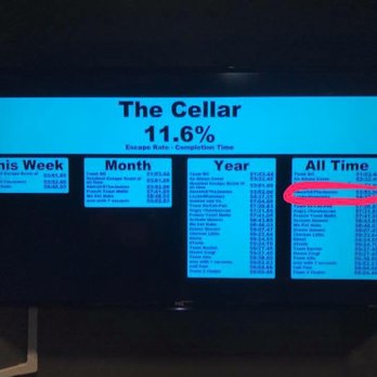 ESCAPE THE ROOM MILWAUKEE - Updated December 2024 - 22 Photos & 47 ...