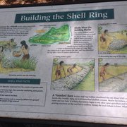 NATIVE AMERICAN SHELL RING - 13 Photos - Fish Island Trail, Hilton Head ...