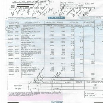 PAK MEDICAL GROUP - 47 Reviews - 1762 Common St, New Braunfels, Texas ...