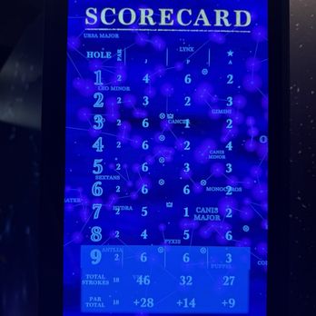 PUTTERY - Updated May 2025 - 270 Photos & 215 Reviews - 932 W Randolph ...