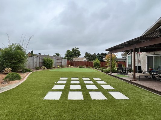 BIG BULLY TURF - Updated December 2025 - 580 Photos & 202 Reviews - 350 ...