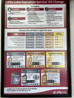 JIFFY LUBE - Updated January 2026 - 73 Photos & 215 Reviews - 1000 King ...