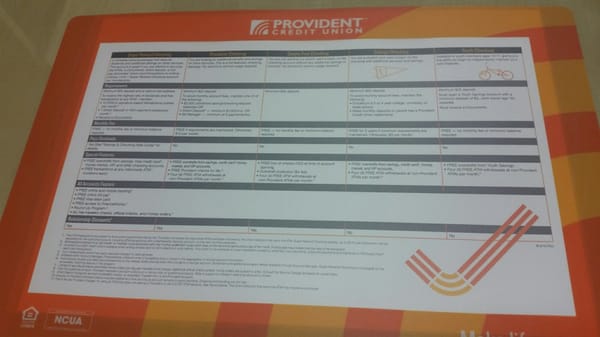 PROVIDENT CREDIT UNION - Updated December 2025 - 13 Photos & 83 Reviews ...