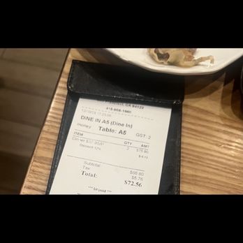 IPOT - 1853 Photos & 1245 Reviews - 1420 Irving St, San Francisco ...