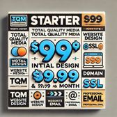 KEY BLUE PRINTS - Updated July 2025 - 411 Elliott Ave, Cincinnati, Ohio ...