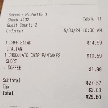 STATE STREET CAFE - Updated August 2025 - 424 Photos & 310 Reviews ...