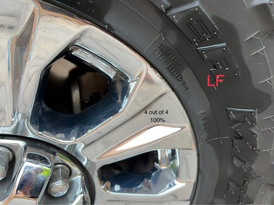 4 WHEEL PARTS - Updated December 2025 - 97 Photos & 218 Reviews - 3901 ...