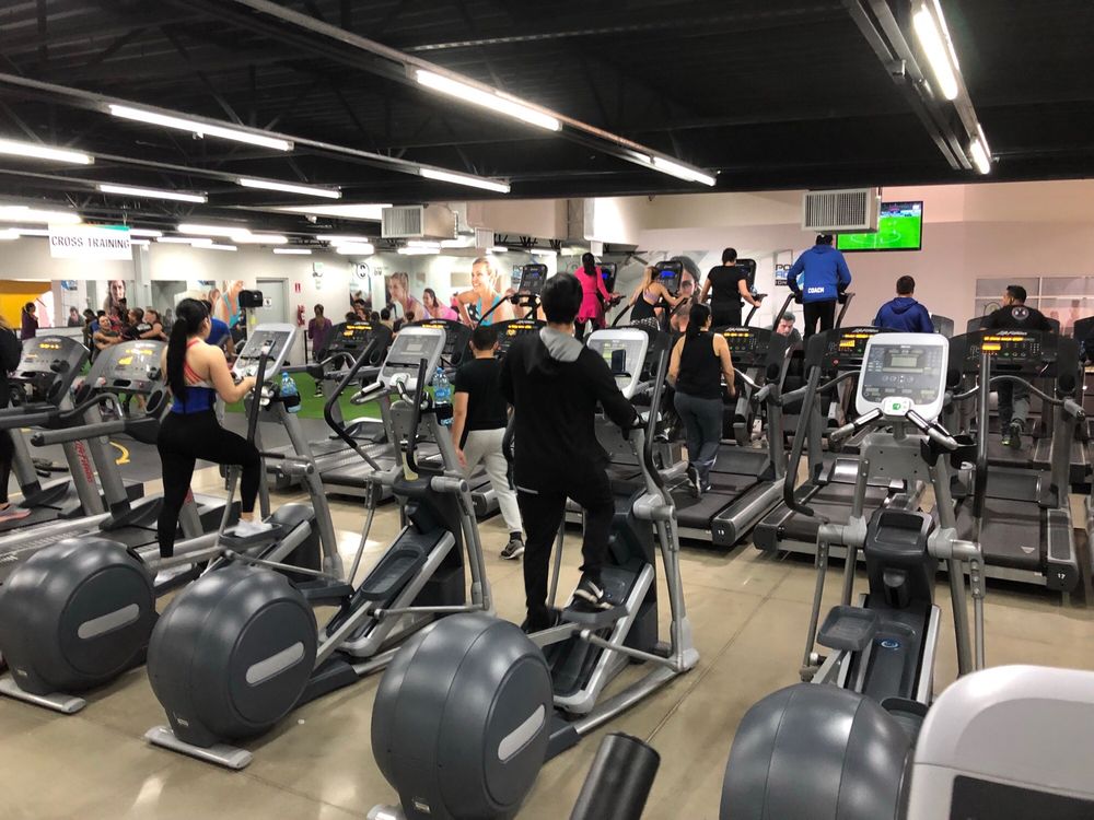 SYMMETRY GYM - Updated September 2025 - 13 Photos - Blvd. Aguacaliente ...