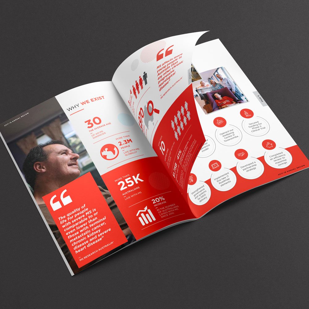 BRANDED DESIGN STUDIO | BRANDED DIGITAL - Updated March 2024 - 14 ...