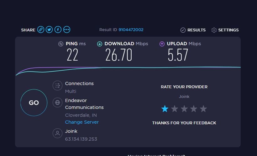 JOINK - Updated October 2024 - 834 S 10th St, Terre Haute, Indiana ...