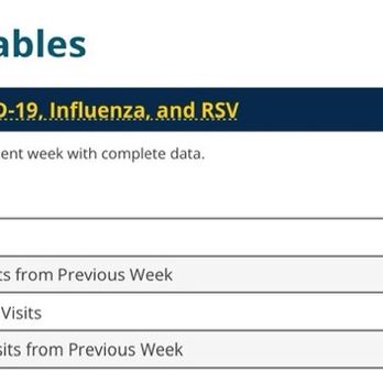 WESTERN WASHINGTON MEDICAL GROUP - Updated October 2025 - 12800 Bothell ...