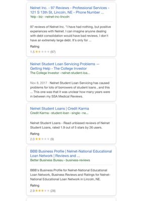 NELNET INC. - Updated January 2026 - 18 Photos & 346 Reviews - 121 S ...