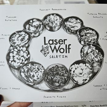 LASER WOLF - Updated September 2024 - 1204 Photos & 355 Reviews - 97 ...