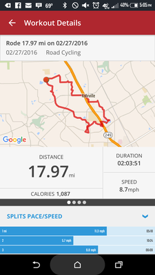 FAULKEY GULLY HIKE AND BIKE TRAIL - Updated September 2025 - 32 Photos ...