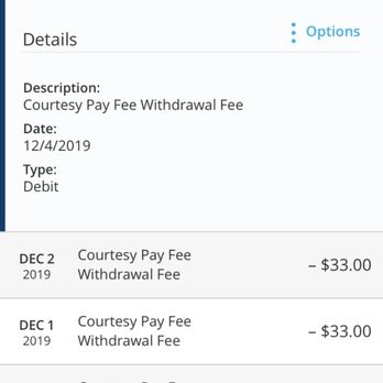 SUN COMMUNITY FEDERAL CREDIT UNION - Updated December 2025 - 12 Reviews ...