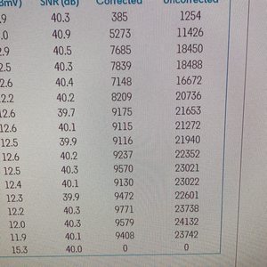 COMPORIUM - Updated October 2025 - 10 Photos & 164 Reviews - 331 E Main ...