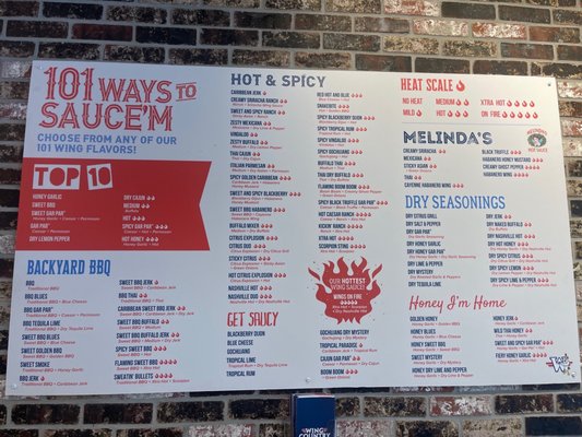 WING COUNTRY - Updated October 2025 - 46 Photos & 31 Reviews - 1736 NE ...