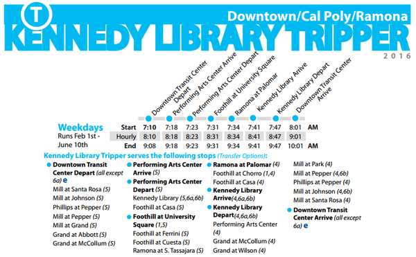 SLO TRANSIT - KENNEDY LIBRARY TRIPPER - San Luis Obispo, California ...