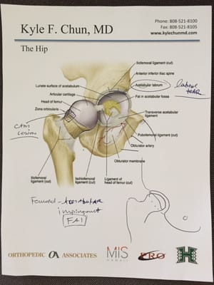 KYLE F CHUN, MD - Updated October 2025 - 25 Reviews - Prescott, Arizona ...
