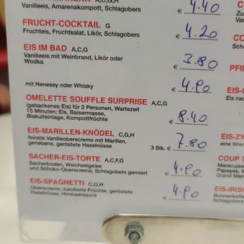 TICHY - Updated December 2025 - 142 Photos & 115 Reviews - Reumannplatz ...